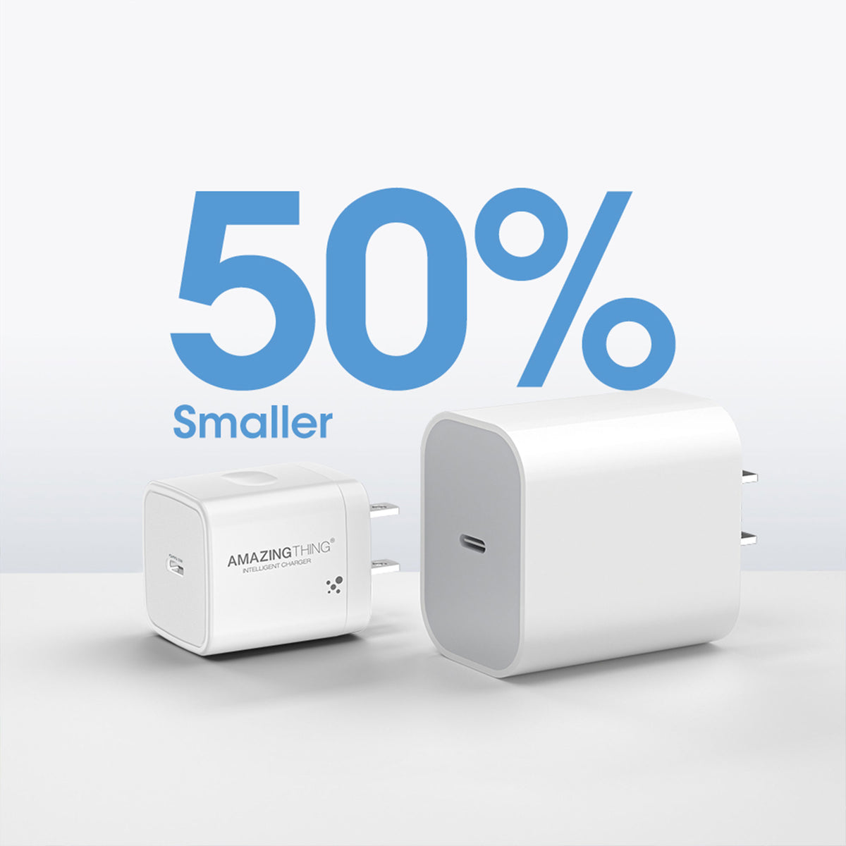 AMAZINGTHING | Explorer Pro USB-C Charger | Universal Charger Series 1 ...